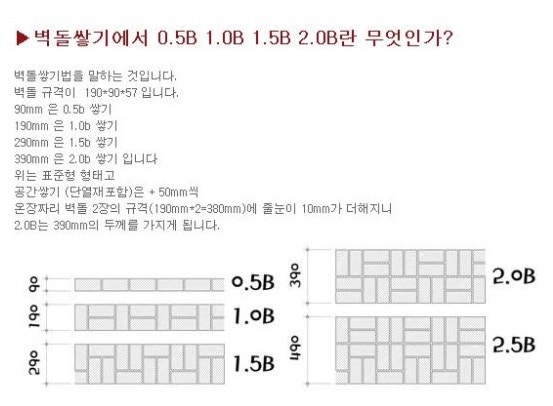 레미탈 네이버 블로그